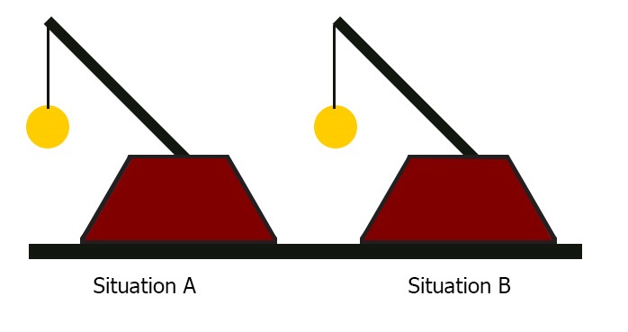 Bennett Mechanical Comprehension Test: Practice & Tips [2024]